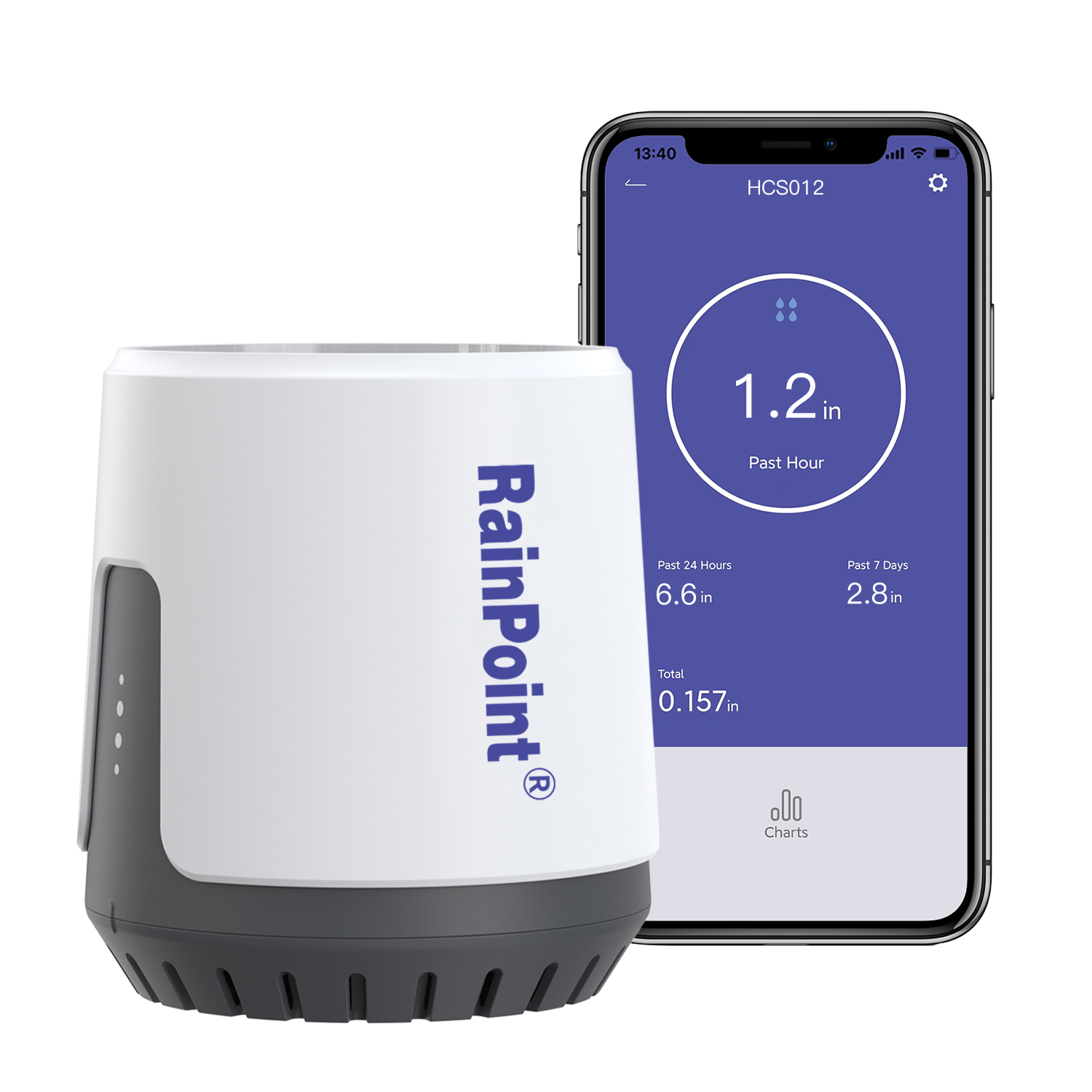 Rain sensor - TTT Corporation